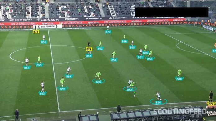 ربات پیش بینی فوتبال با هوش مصنوعی – تحلیل دقیق و برد قطعی